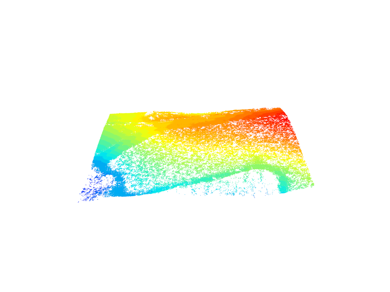 lidRtutorial - Read/Plot/Query/Validate